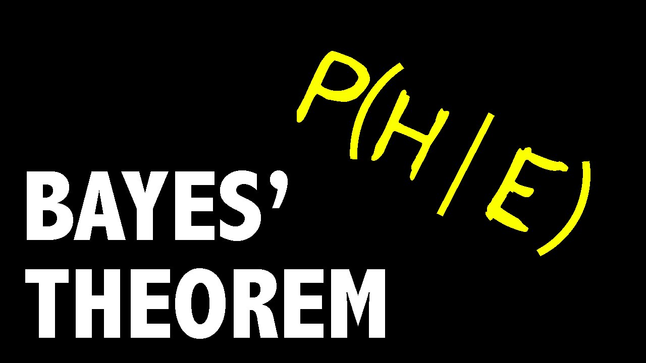 Critical Thinking Fundamentals Bayes Theorem The Mind Voyager